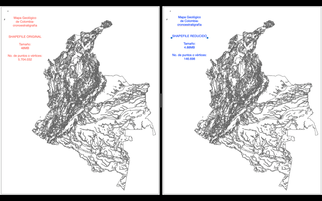 Visualización de Datos con Tableau y Diseño de infografías | Bogotá y ...